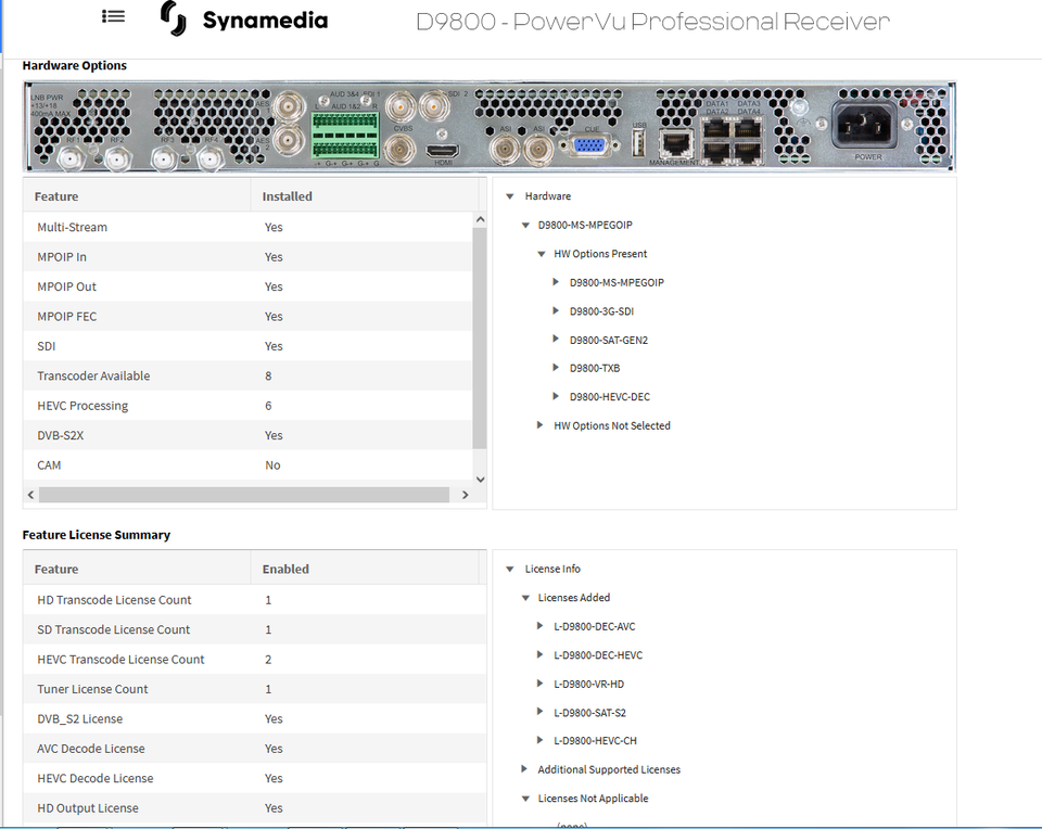 D9800-MS-MPEGOIP Synamedia /Cisco Used Tested with Transcoder /SDI ...