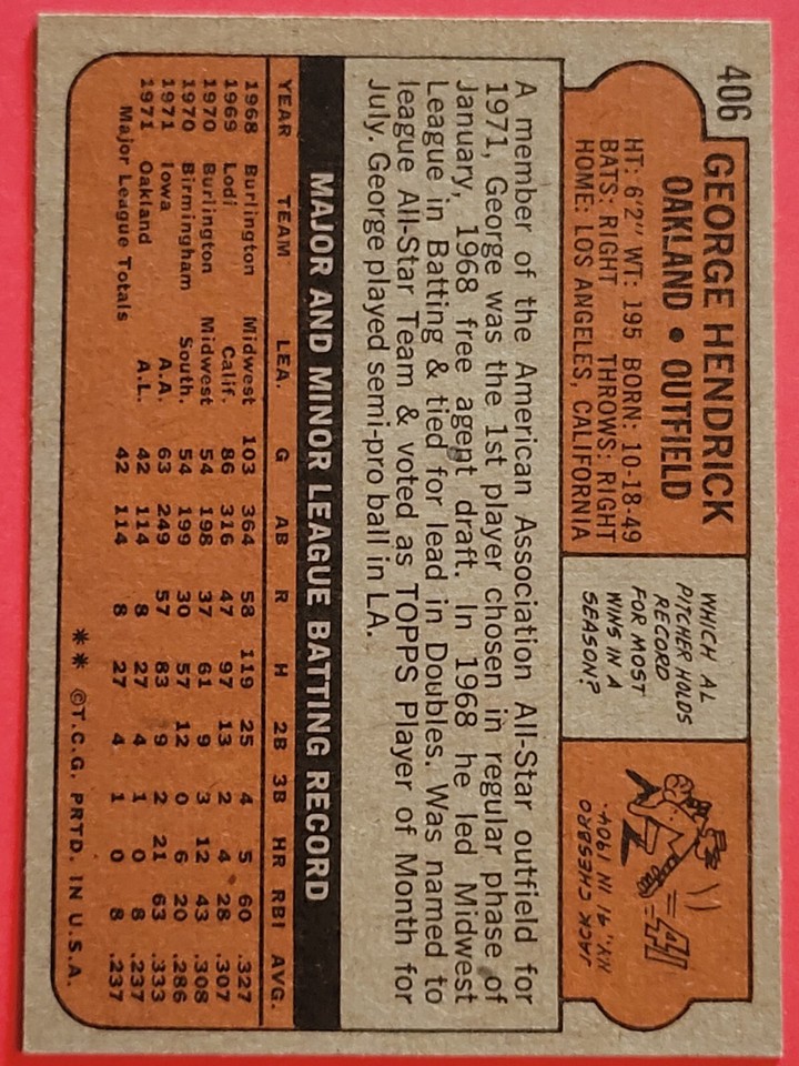 1972 Topps George Hendrick Rookie EXMT #406 Athletics | eBay