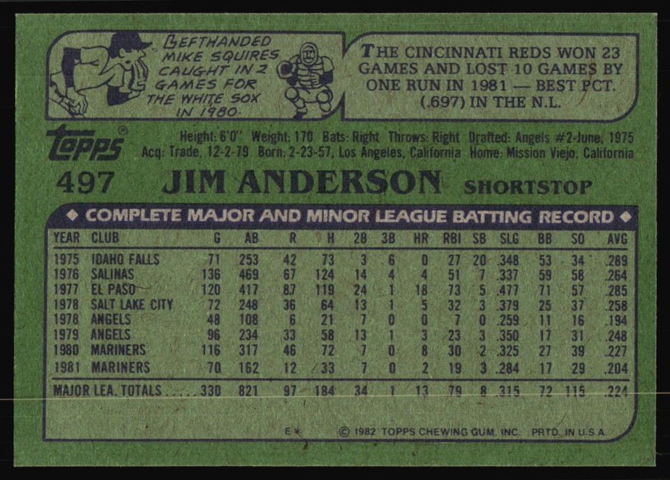 1982 Topps Jim Anderson #497 Seattle Mariners | eBay