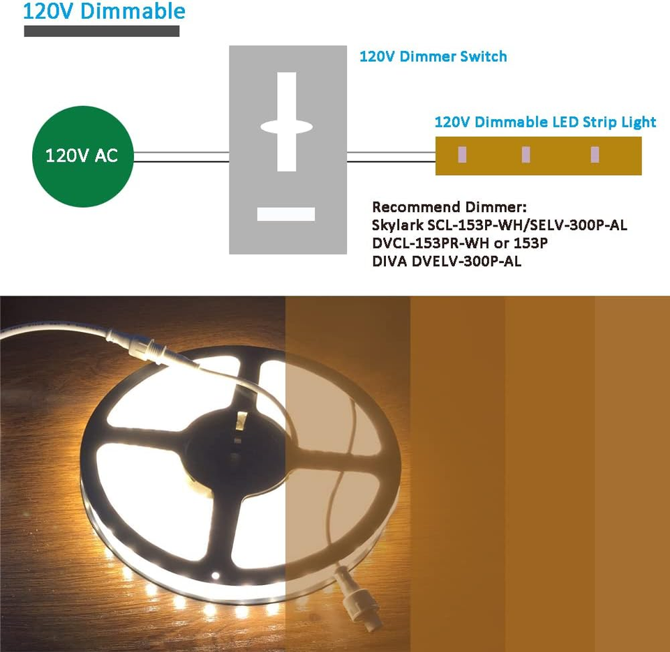 120V LED Strip Light Dimmable by Wall Dimmer Switch, Waterproof IP65 ...