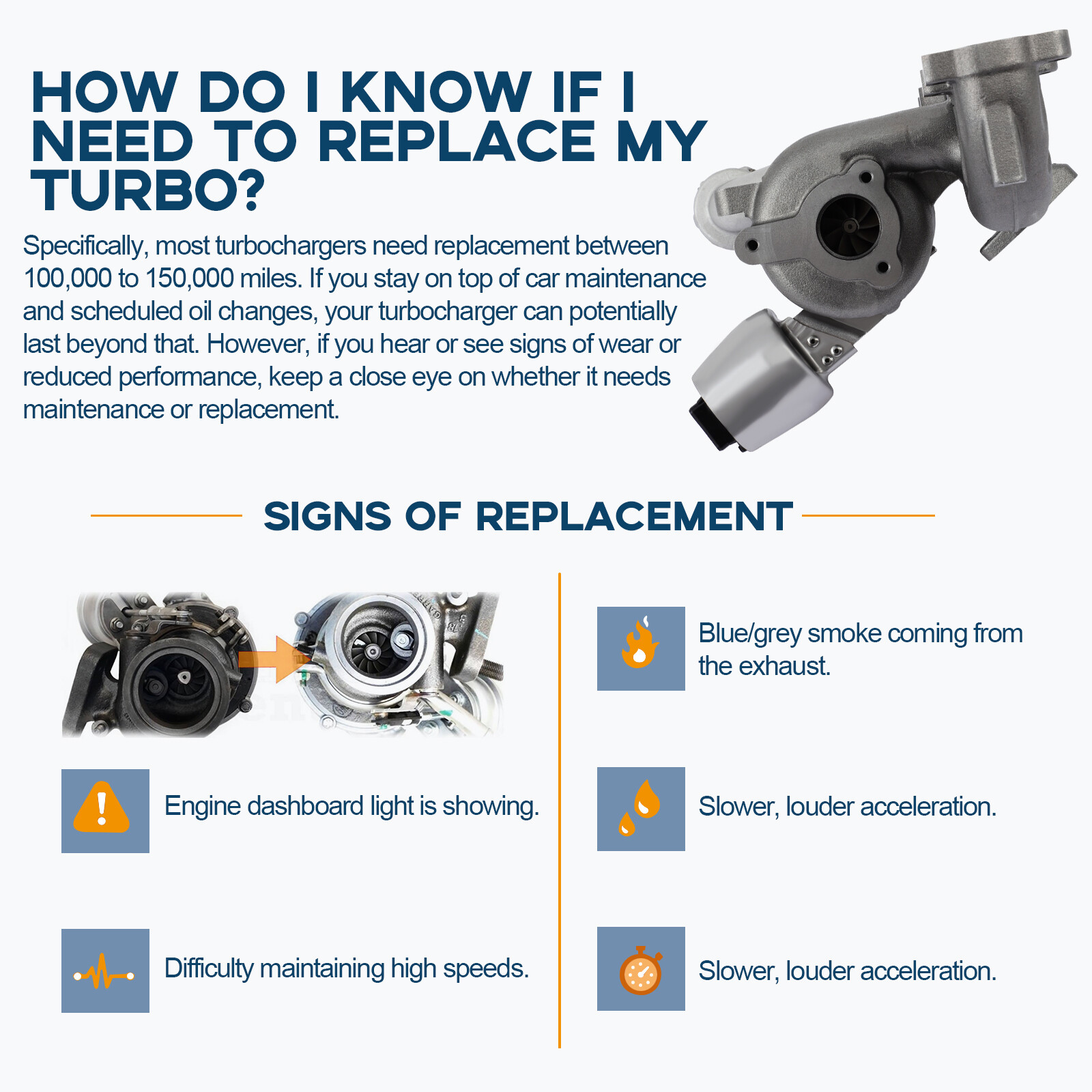 2003-2006 VW Jetta Golf Beetle 1.9 TDI BEW 04-06 KP39 Turbocharger ...