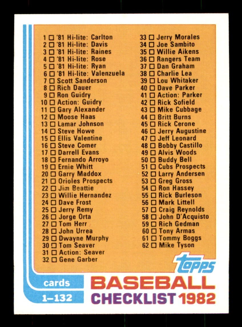 1982 Topps Baseball #129 Checklist (1-132) EX/MT or Better *bb1 | eBay