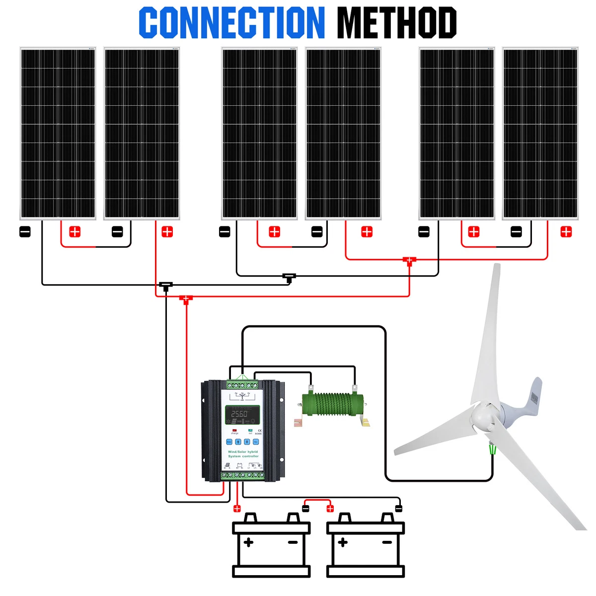 Hybrid Power Systems Home