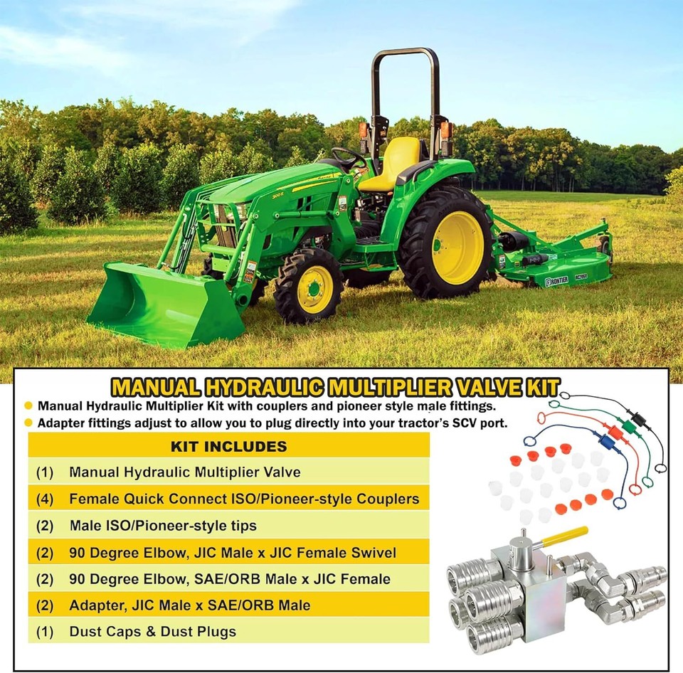 Manual Hydraulic Multiplier, SCV Splitter/Diverter Valve, 20 GPM Flow ...