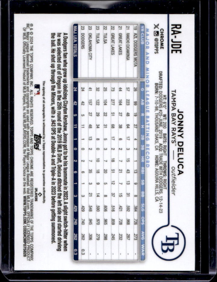 2024 Topps Chrome Jonny Deluca Rookie RC Auto Autograph #RA-JDE Rays | eBay