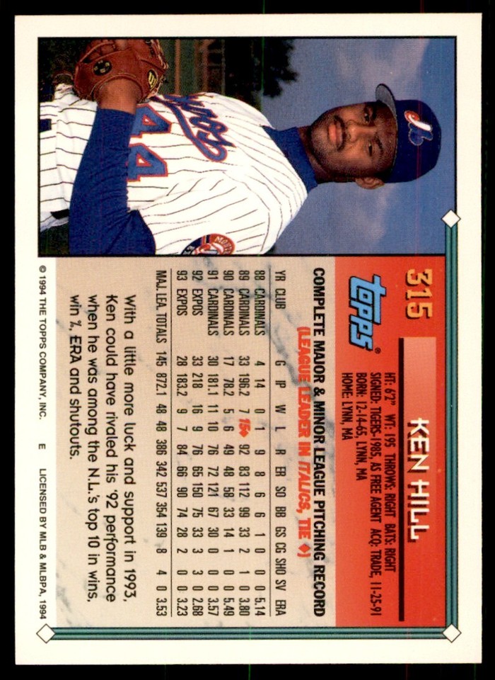 1994 Topps Gold Ken Hill Baseball Cards #315 | eBay