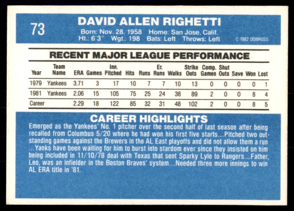 Dave Righetti 1982 Donruss Rookie Card# 73 RC | eBay