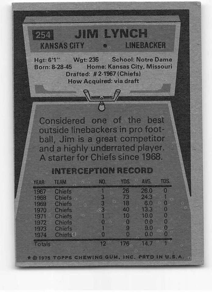 1975 Topps #254 Jim Lynch EX Excellent Chiefs | eBay