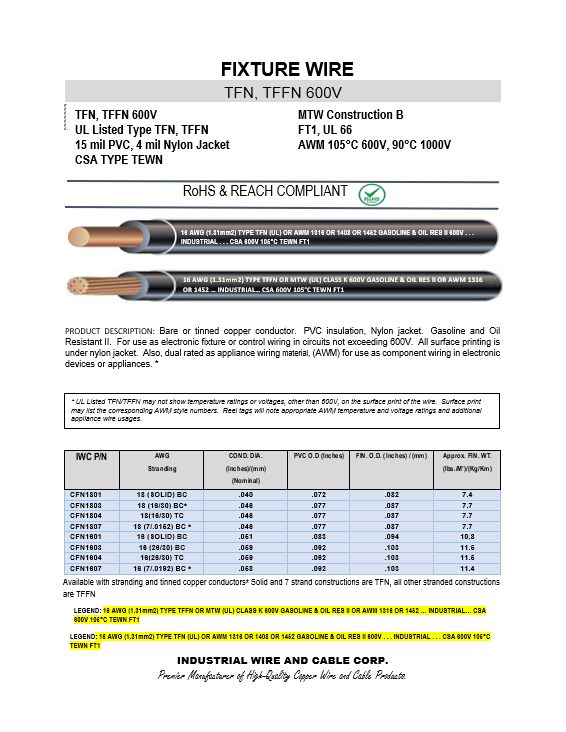 500 FT TFFN/TEWN WIRE. 18AWG STRANDED BC 600 VOLT. MADE IN USA. 11 ...