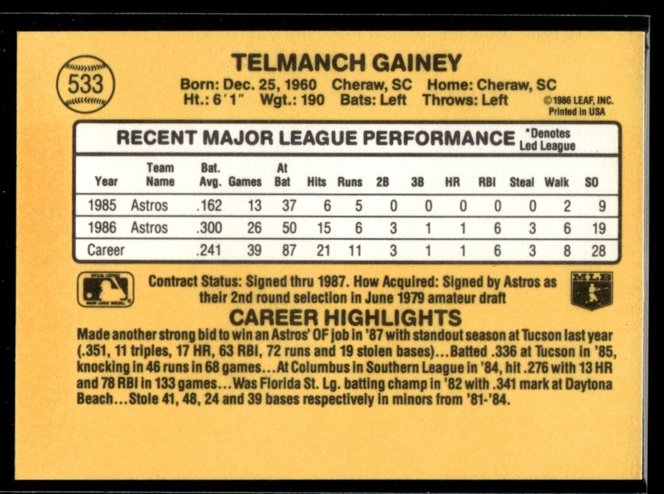 1987 Donruss #533 Ty Gainey Houston Astros | eBay