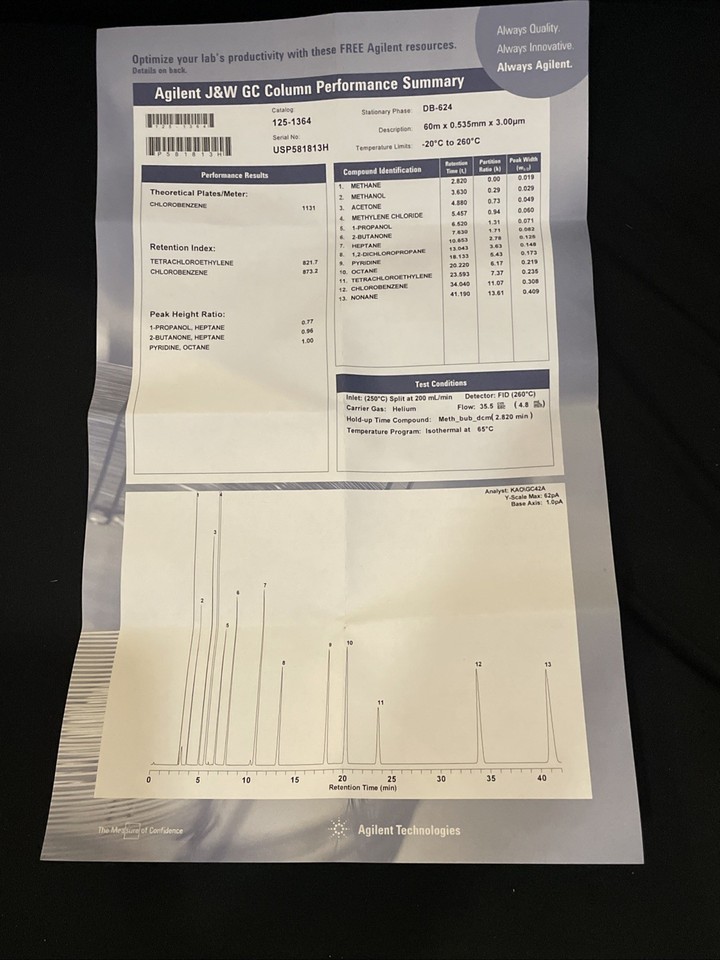 Agilent 125-1364 J&W DB-624 GC Column, 60 m, 0.53 mm, 3.00 µm, 7 inch ...