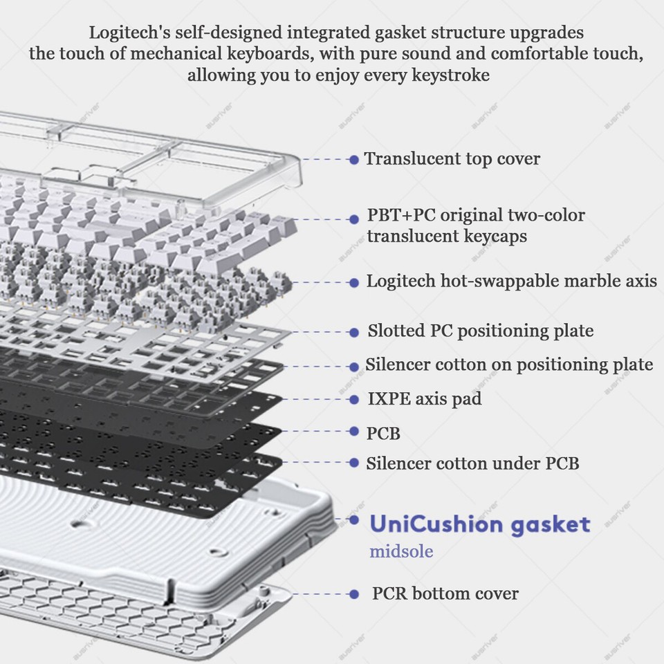 New Logitech Alto Keys K98M Wirelss Mechanical Customizable 98 Keys ...