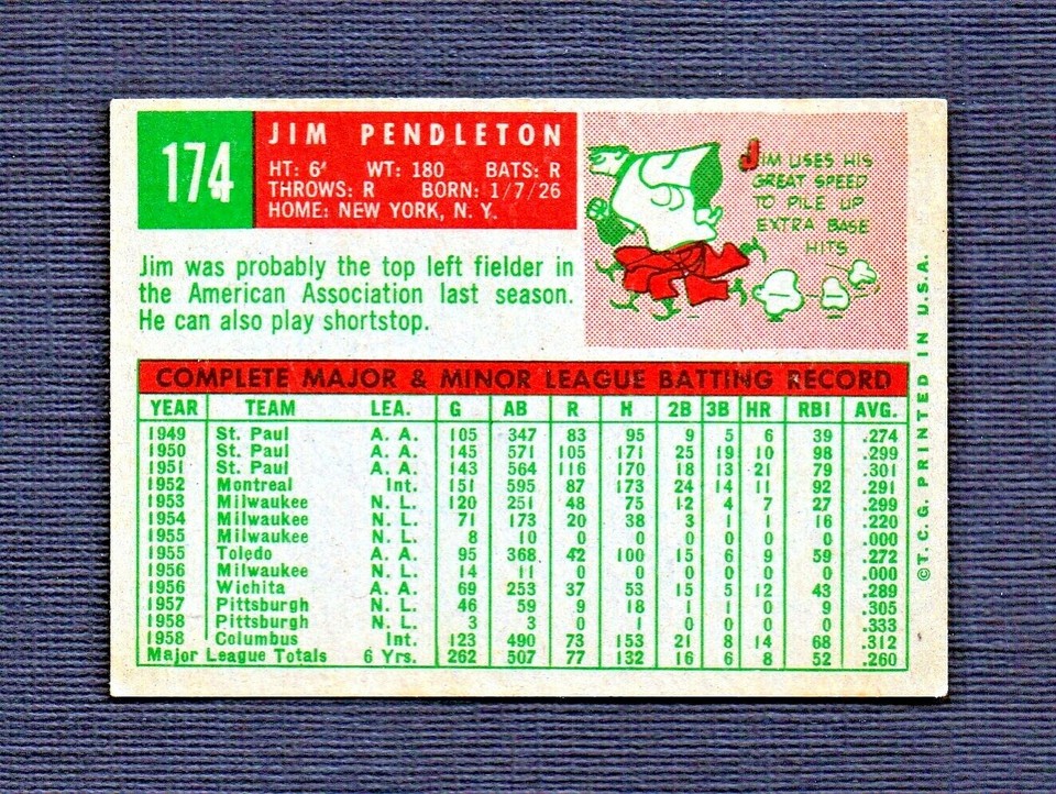 1959 Topps JIM PENDLETON PITTSBURGH PIRATES Baseball Card #174 G37 | eBay