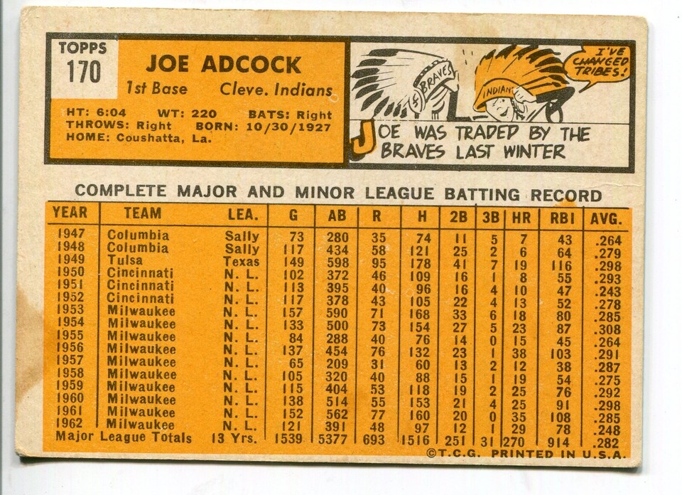 Baseball card: JOE ADCOCK Topps 1963 #170 | eBay