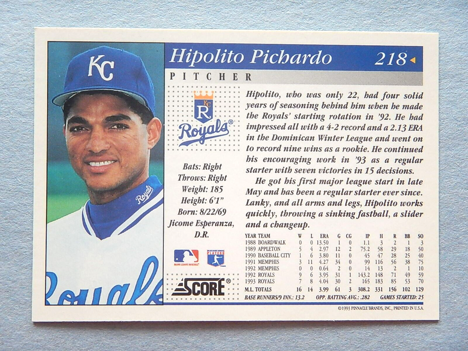 Hipolito Picbardo #218 Score 1994 Baseball Card (Kansas City Royals) LN ...
