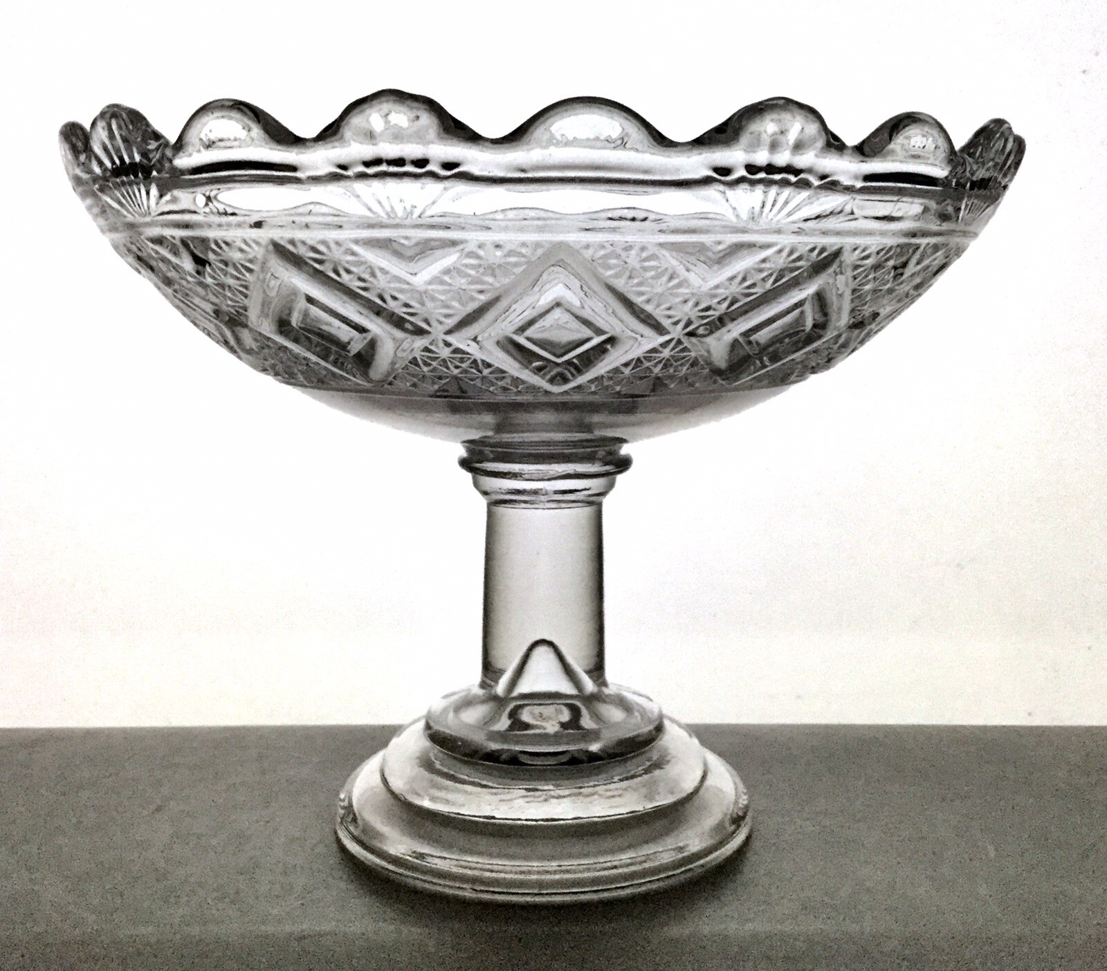 EAPG Antique Bryce Higbee "GRAND" Clear Glass Open Compote | eBay