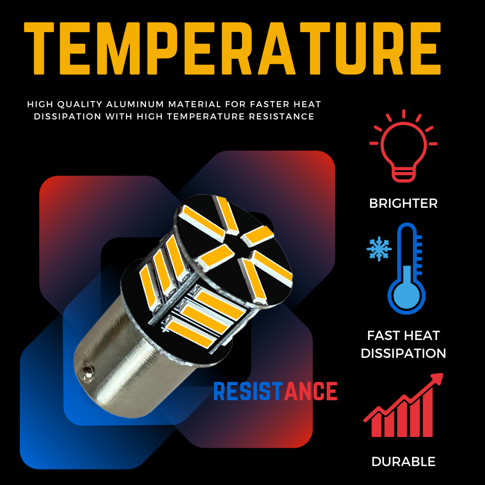 581 Bau15s PY21W Led Indicator Bulb 21 Smd 1156 Repeater Flasher Light ...