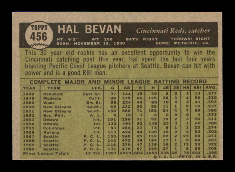 1961 Topps #456 Hal Bevan EXMT/EXMT+ X2714347 | eBay