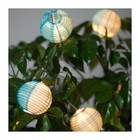 NEW IKEA SOLVINDEN DECORATION ONLY LIGHT CHAIN NOT INCLUDED Separate ...