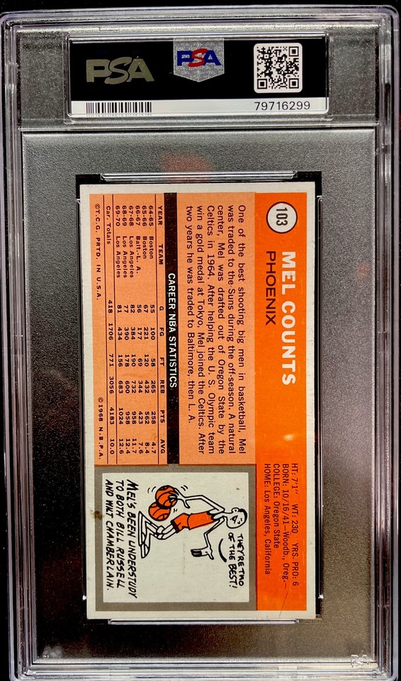 1970 Topps Basketball #103 Mel Counts PSA 6 EX-MT. ENN Cards | eBay