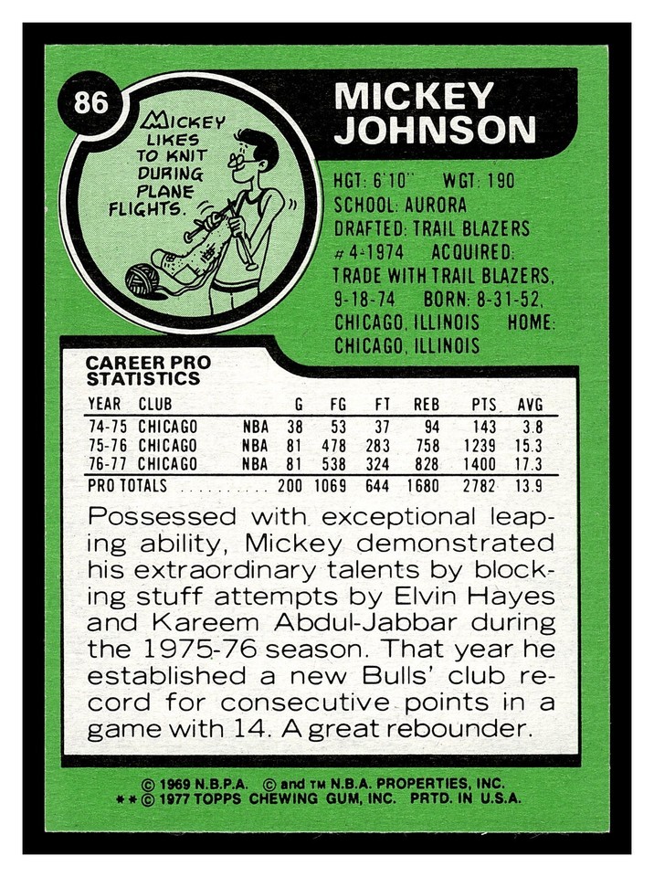 1977 TOPPS BASKETBALL MICKEY JOHNSON #86 CHICAGO BULLS HIGH GRADE ...