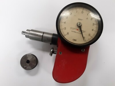 Indicators - Gage Model