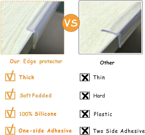 Edge Protector 100% Silicone, Baby Proofing Corners Clear Guards, Pre ...
