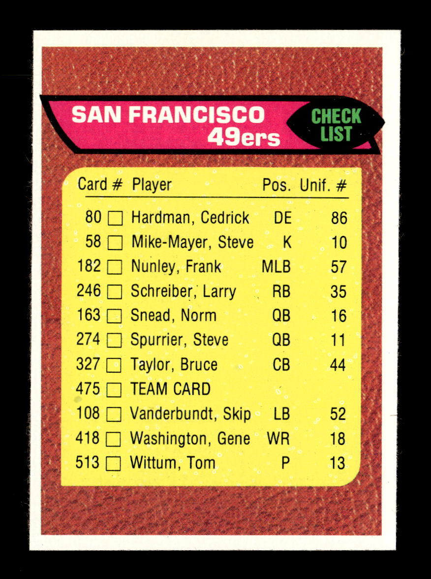 1976 Topps #475 San Francisco 49ers Team Checklist EX-MT+ Football Card ...