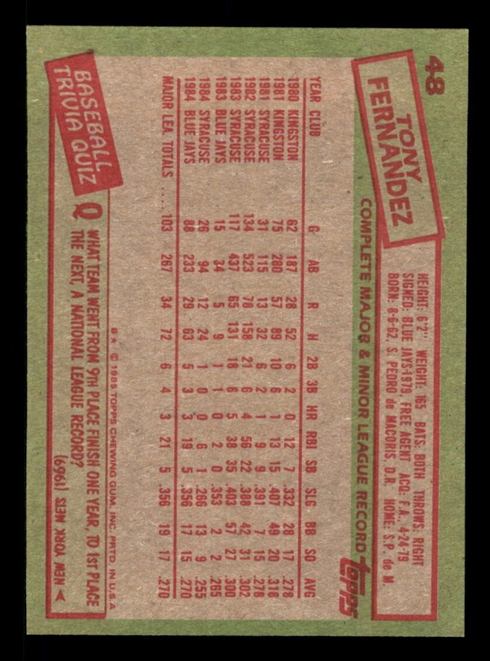 1985 Topps Baseball #48 Tony Fernandez NM/MT or Better *d2 | eBay