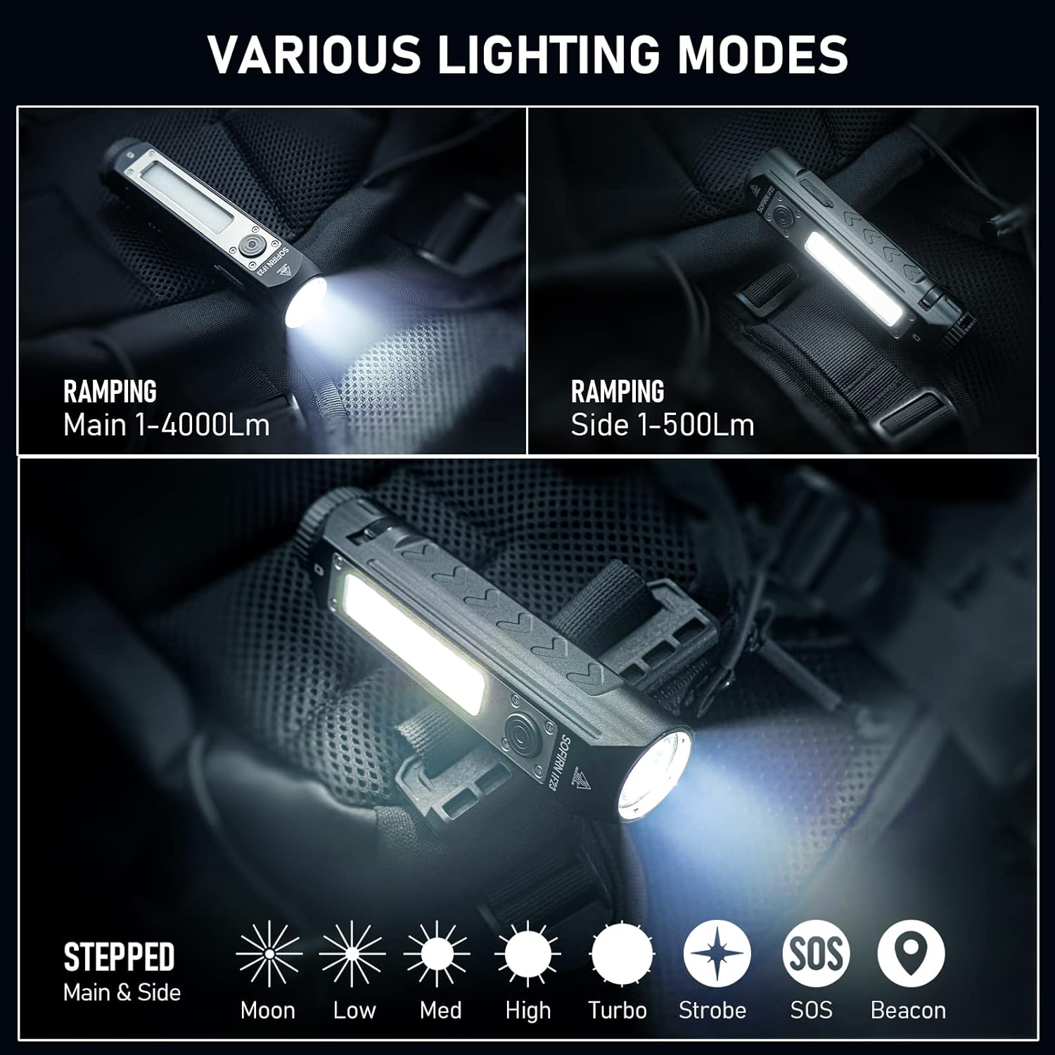 Torch LED Torch Rechargeable 4000 Lumen Small Torch with Floody Red ...