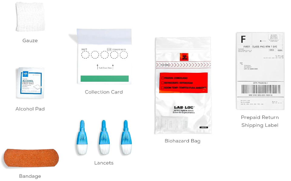 Everlywell Testosterone Home Test Kit T Level | EXP-2029 | eBay