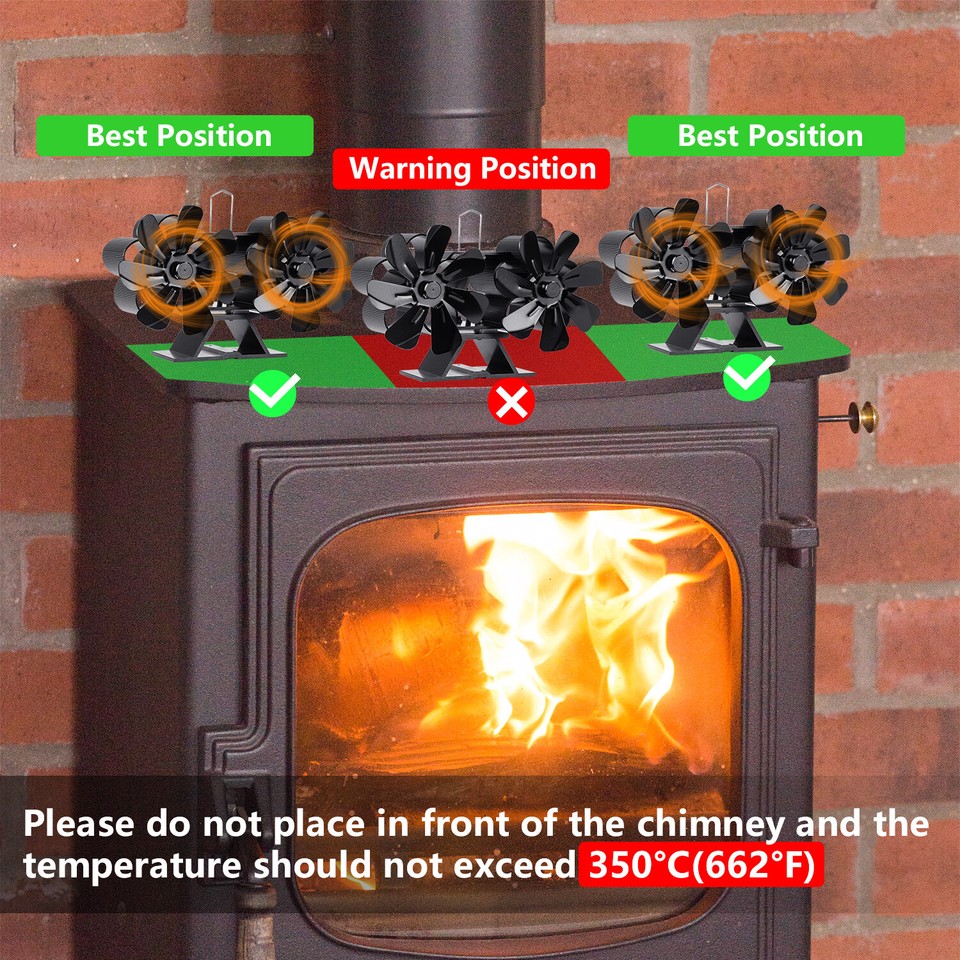 2 Head 14-Blade Heat Activated Fireplace Fan Cocoon Fan | Wood Burning ...