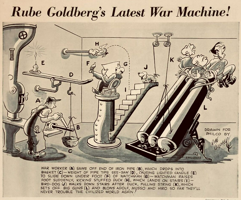 1943 Philco Rube Goldberg WW II Advertisement War Machine Artwork Vtg ...