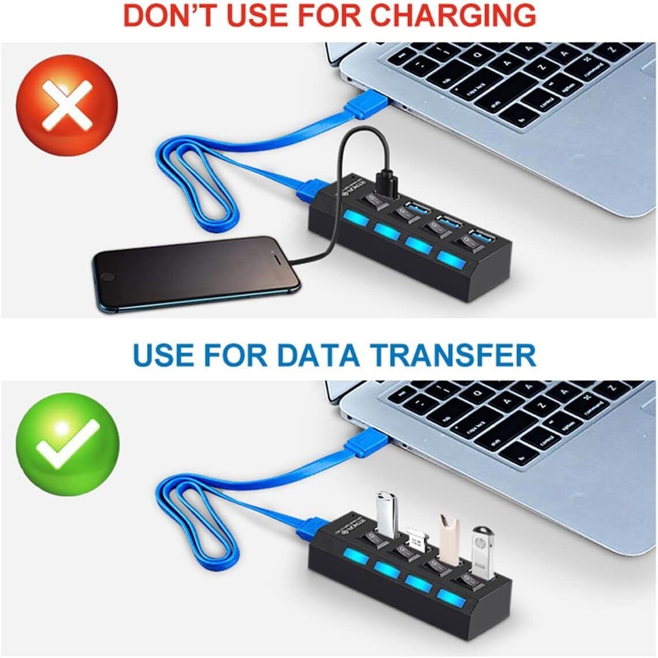 USB Hub 7 Port On/Off Switch High Speed Splitter AC Adapter Cable PC ...