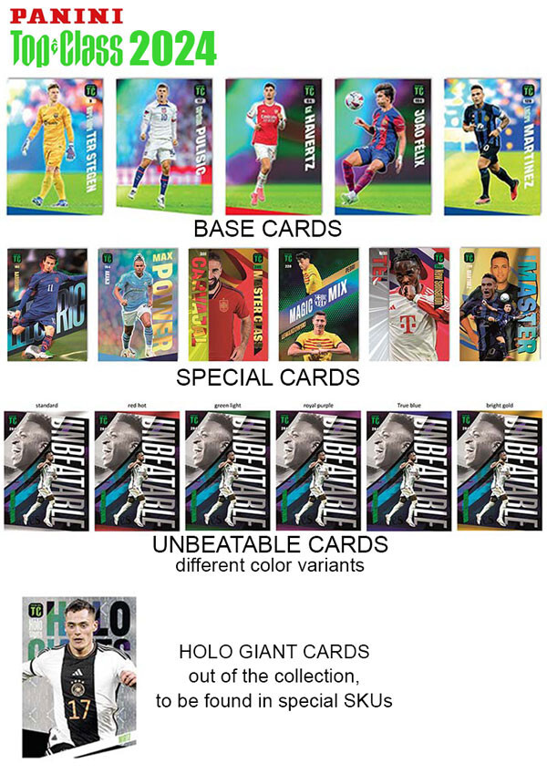 Panini Top Class 2024 Trading Cards - 1x Fat Pack Display je 10x Fat ...
