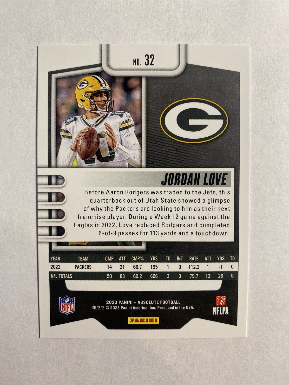 2023 Absolute Football Jordan Love Card No. 32 Green Bay | eBay