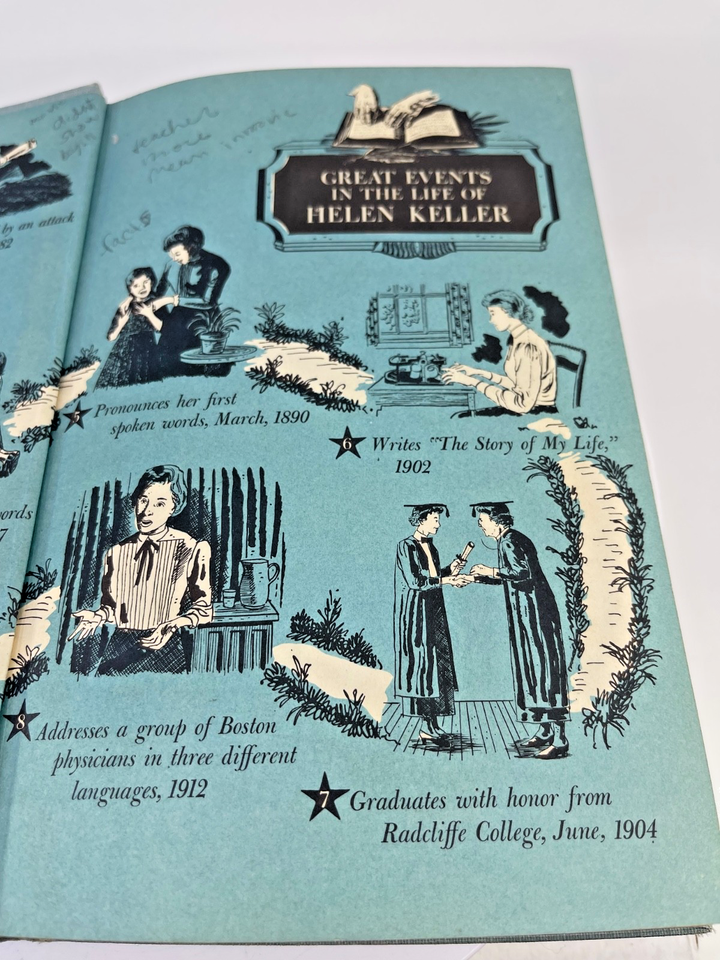 Vintage Hardcover The Story of Helen Keller By Lorena A Hickok 1958 | eBay
