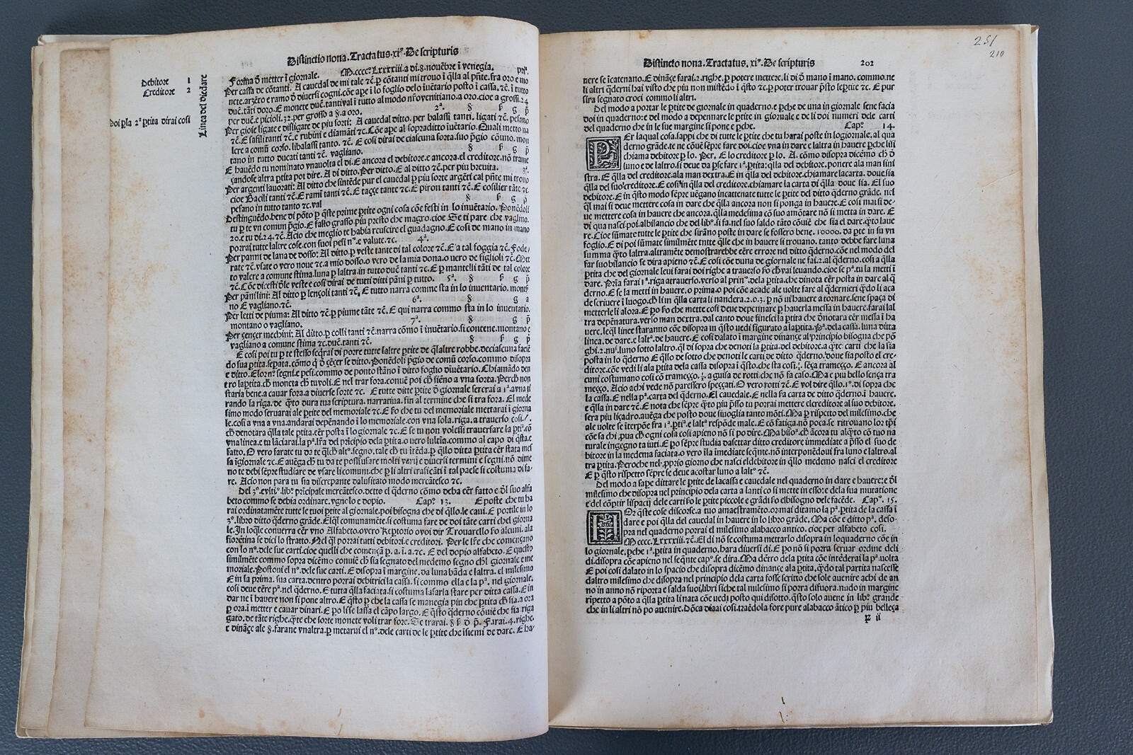 1494 LUCA PACIOLI SUMMA DE ARITHMETICA GEOMETRIA PROPORTIONI ET ...