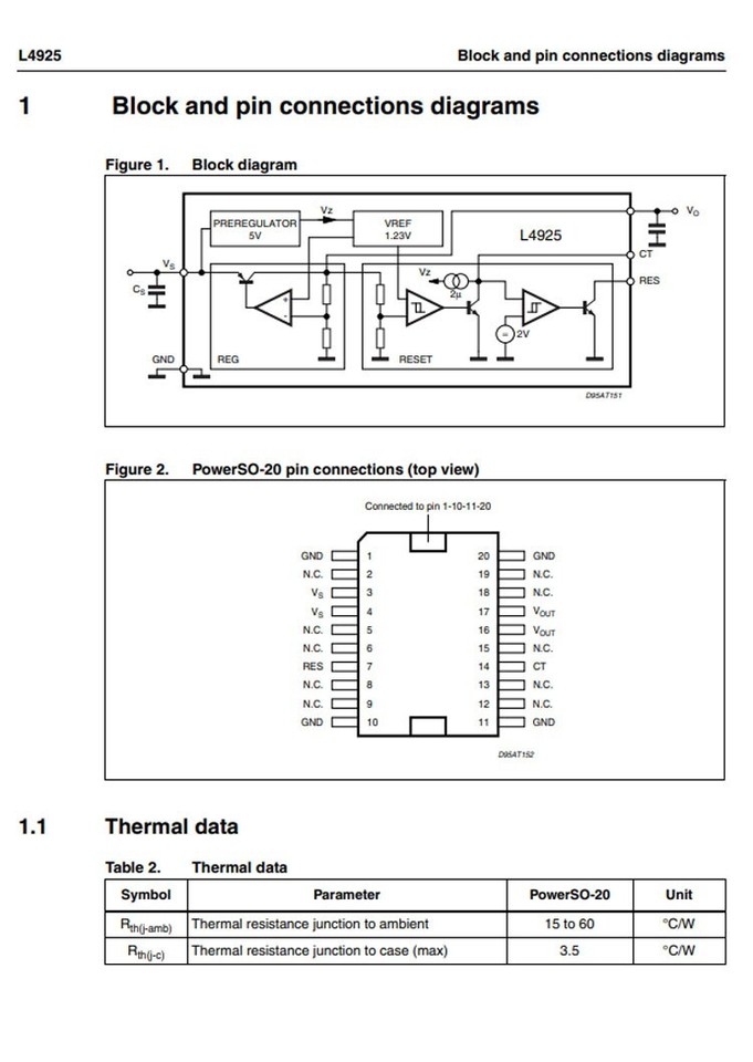 L4925 L4925PD STMICROELECTRONICS POWERSO-20 – ECU BCM INSTRUMENTE | Neu | eBay.de