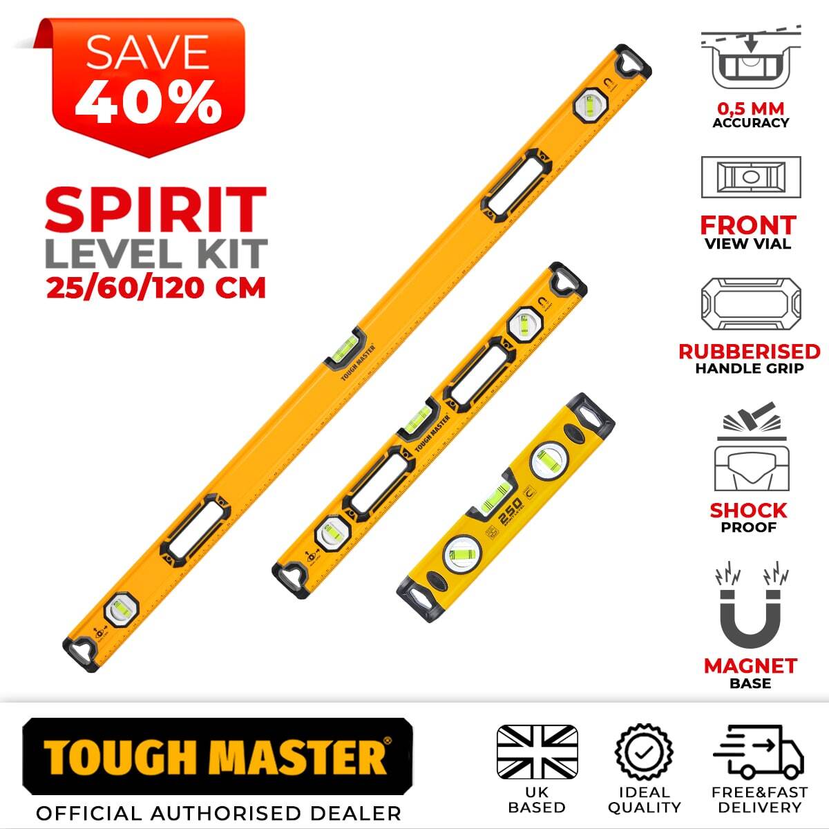 Level Set Level Set Flyer Fort McKinley December 31, 2021