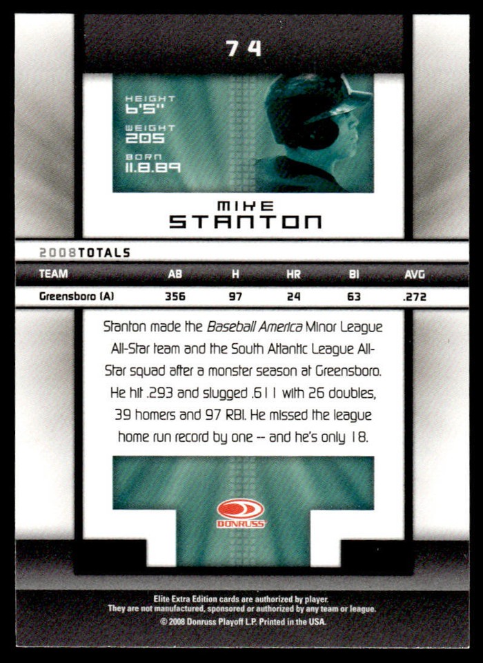 2008 Donruss Elite Extra Edition #74 Mike Stanton | eBay