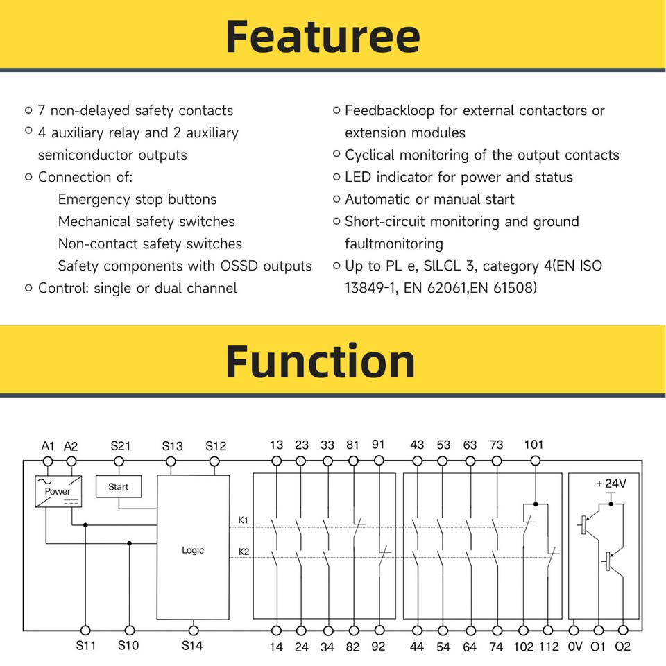 GEYA SAFE-MULTI Safety Relay AC/DC 24V 5A Relay Output Redundant ...