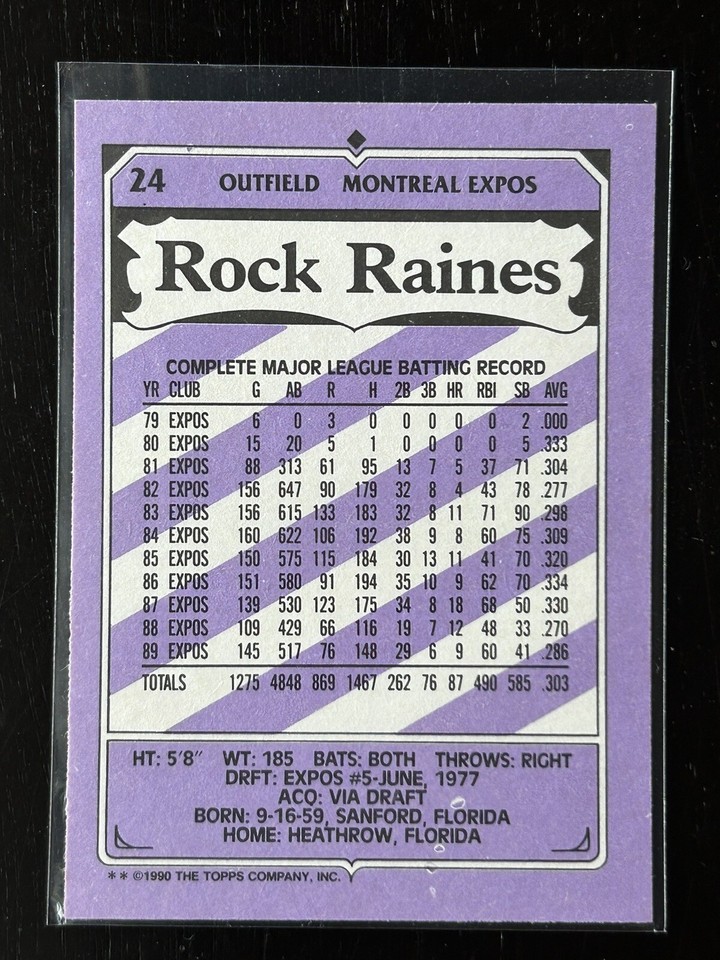 1990 Topps Kay-Bee Kings of Baseball Rock Raines #24 Montreal Expos | eBay