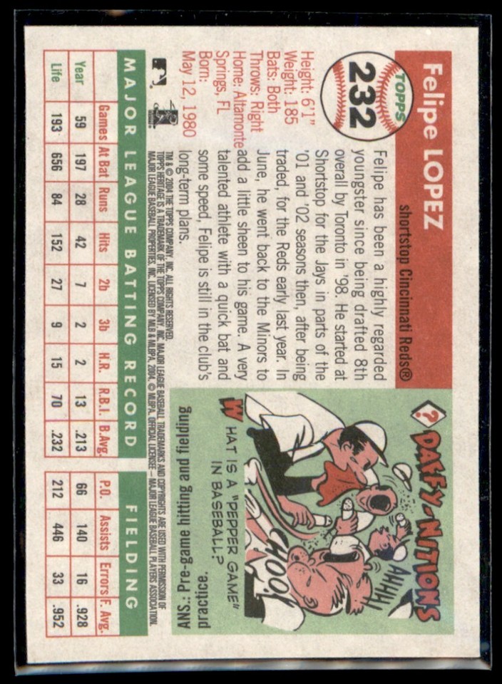 2004 TOPPS HERITAGE FELIPE LOPEZ CINCINNATI REDS #232 | eBay