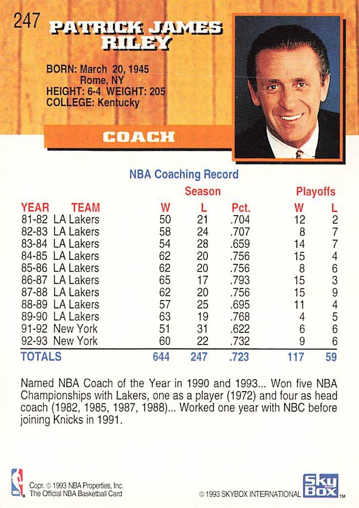 1993 Hoops #247 Pat Riley New York Knicks | eBay
