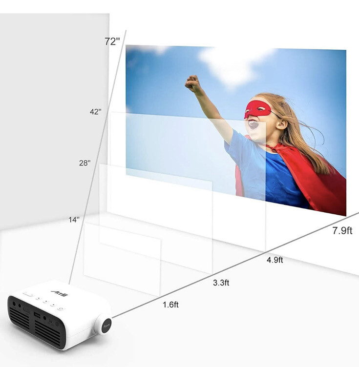 Pocket Pico Projector Bundle - TV & Video