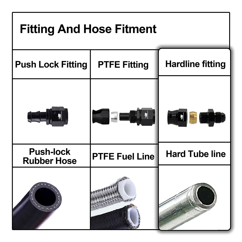 4PCS 6AN Male Flare to 5/16 Fuel Hardline Tube Fitting Adapter Anodized ...