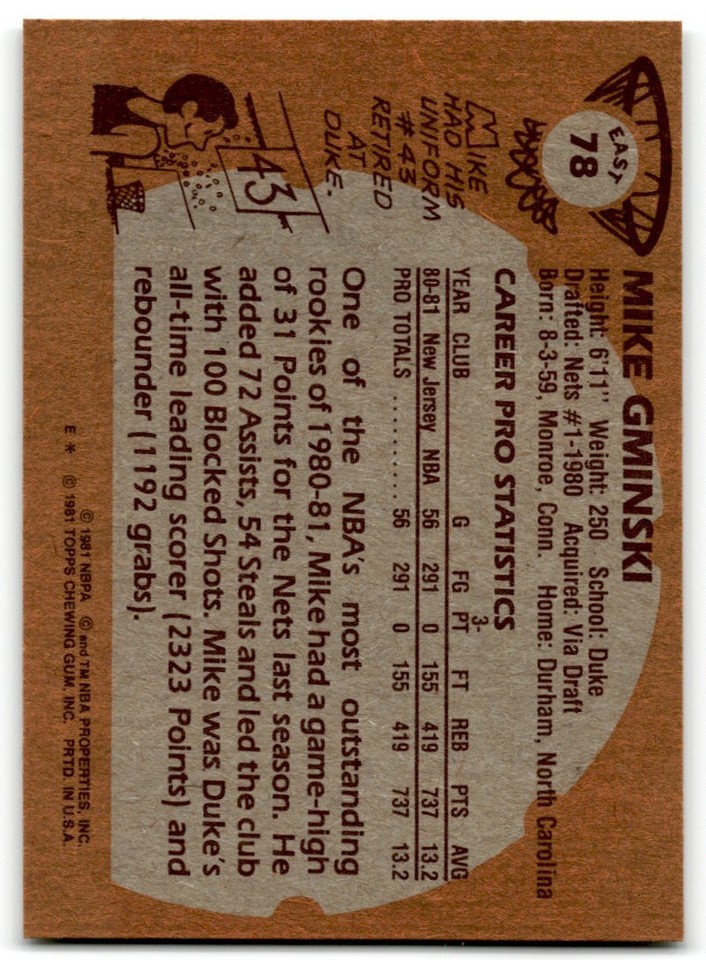 1981-82 Topps Mike Gminski Rookie New Jersey Nets #E78 | eBay