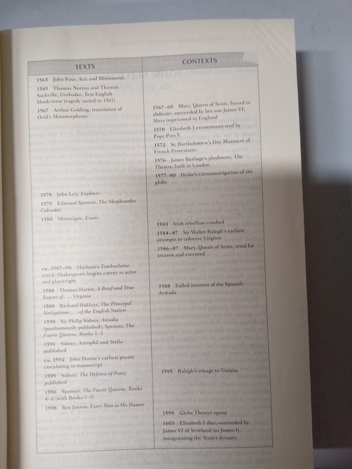 The Norton Anthology of English Literature by Barbara Kiefer Lewalski ...