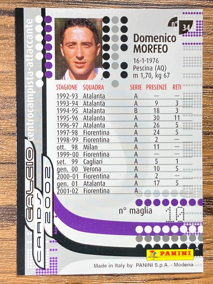 Panini Card Calcio 2002 Serie A No.34 Domenico Morfeo Fiorentina | eBay